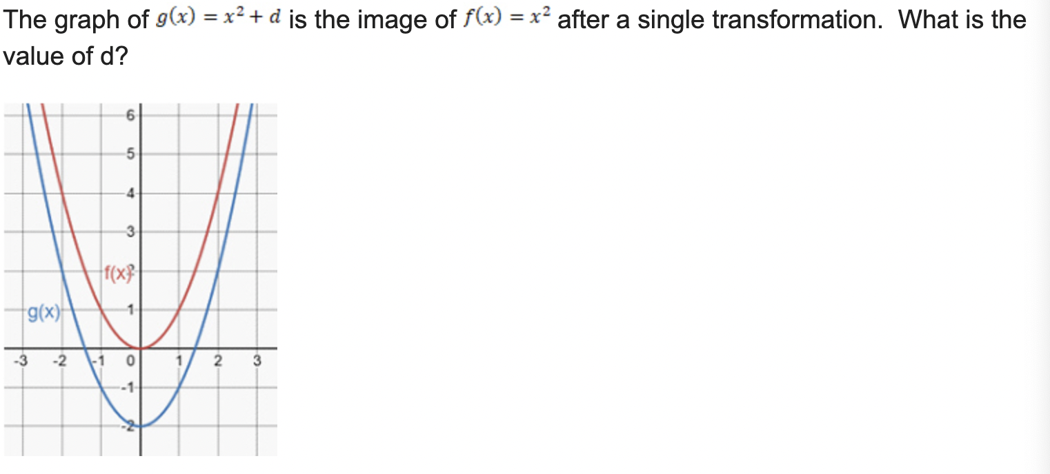 Solved The graph of g(x)=x2+d ﻿is the image of f(x)=x2 | Chegg.com