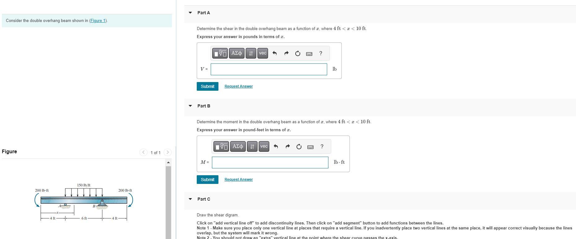 Solved Consider the double overhang beam shown in (Figure | Chegg.com