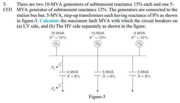 Solved 5. There are two 10-MVA generators of subtransient | Chegg.com