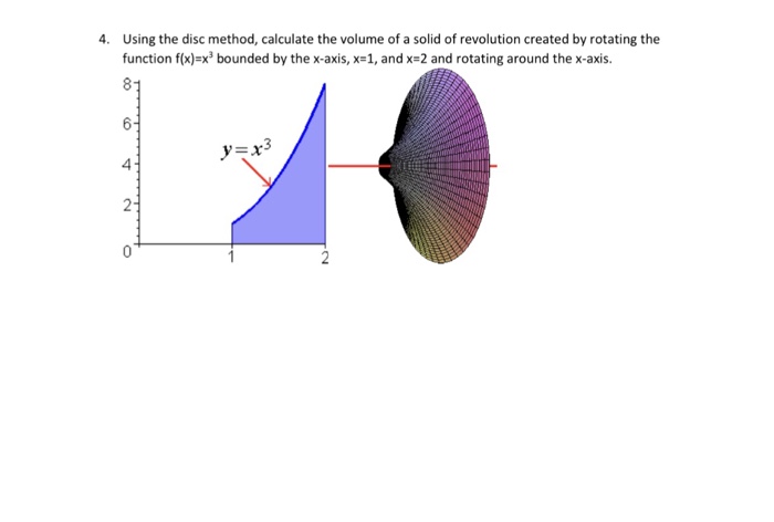 Solved Using the disc method, calculate the volume of a | Chegg.com