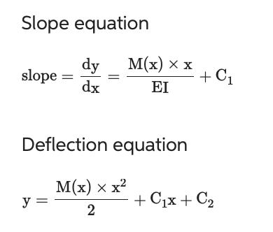 Solved How to eliminate integration constant from this slope | Chegg.com