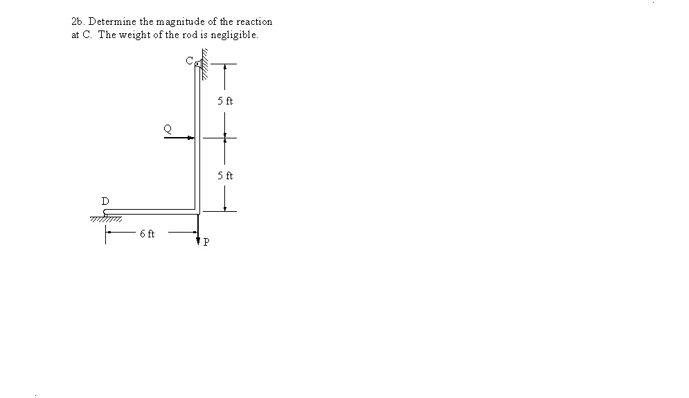 Solved 2b. Determine the magnitude of the reaction at C. The | Chegg.com