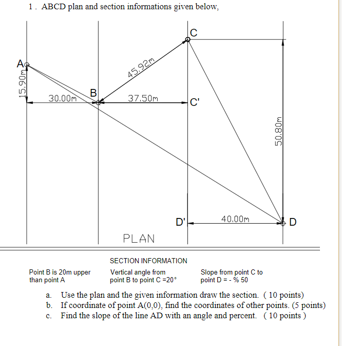 Solved 1. ABCD plan and section informations given below, | Chegg.com