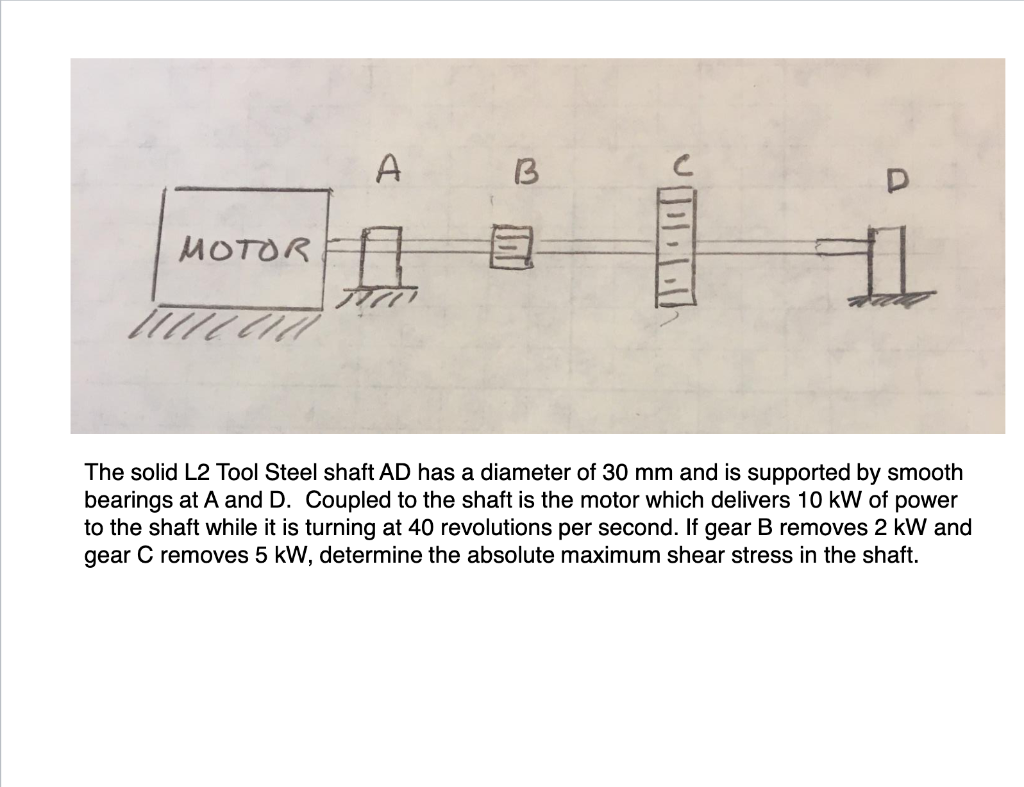 Solved А B MOTOR 11 11/2017 The solid L2 Tool Steel shaft AD | Chegg.com