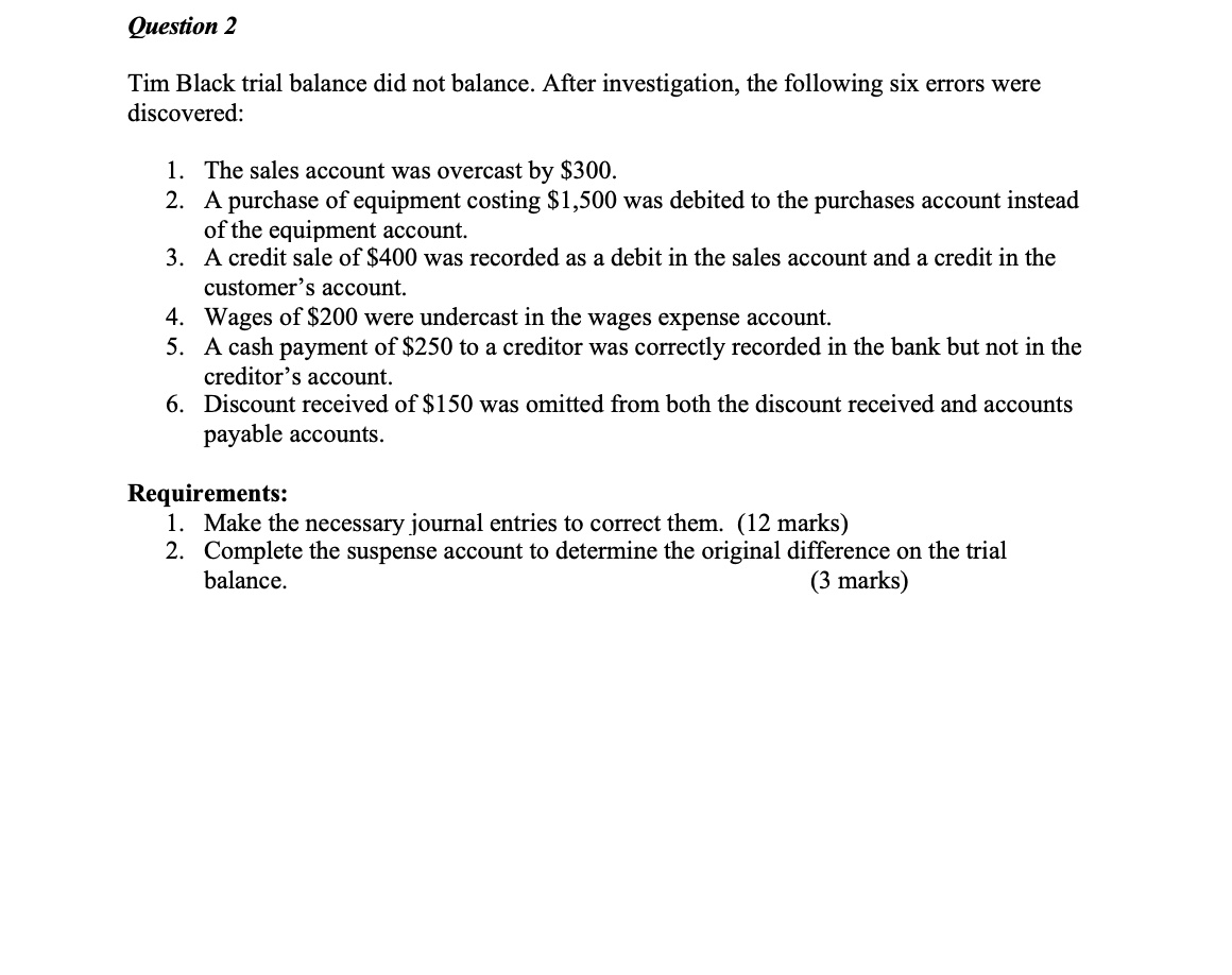 Solved Question 2Tim Black trial balance did not balance. | Chegg.com