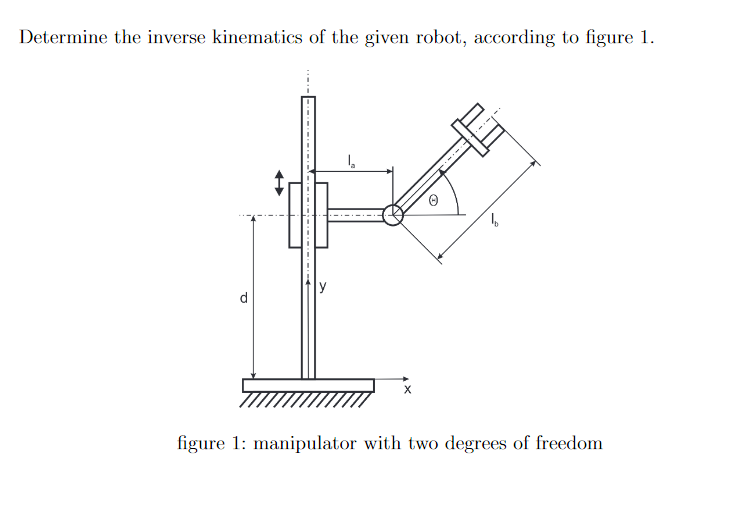 Solved Determine the inverse kinematics of the given robot, | Chegg.com