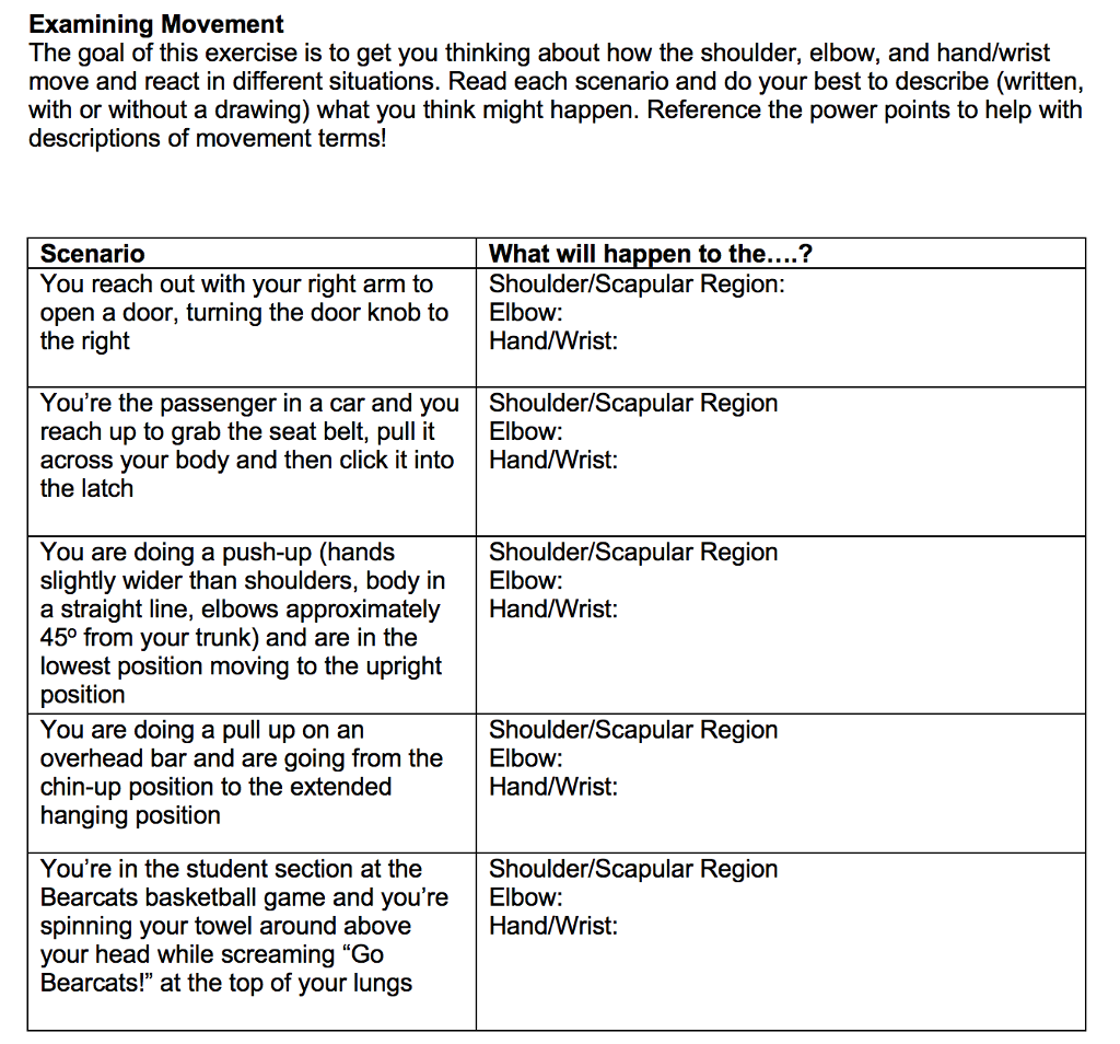 Solved Examining Movement The goal of this exercise is to | Chegg.com