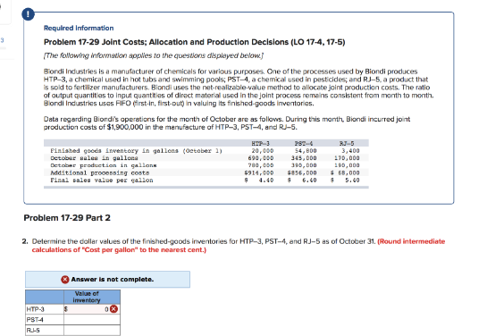 Solved Required Information Problem 17-29 Joint Costs; | Chegg.com