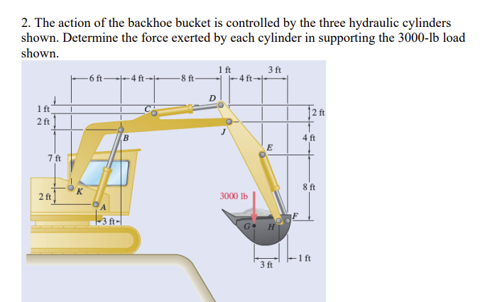 Solved 2. The action of the backhoe bucket is controlled by | Chegg.com