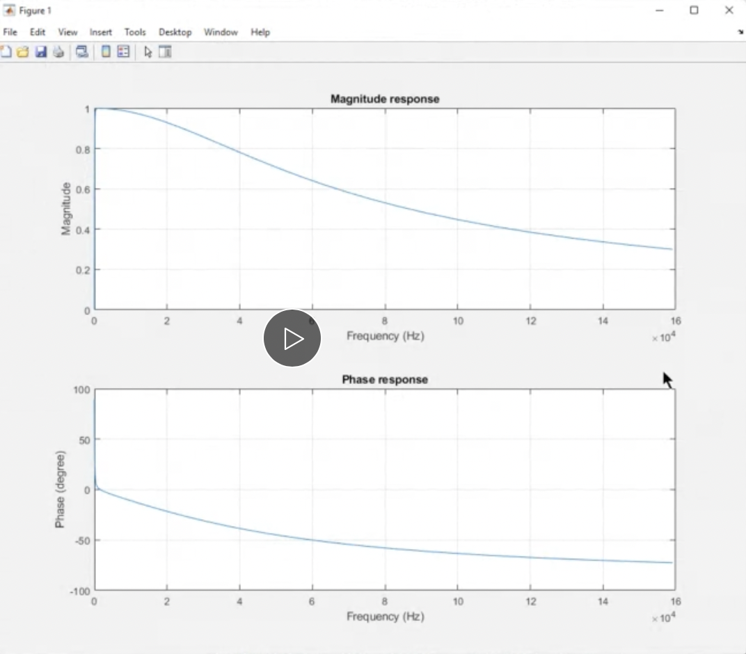 Solved PLEASE ANSWER ASAP. THE QUESTION IS POSTED BELOW AS | Chegg.com