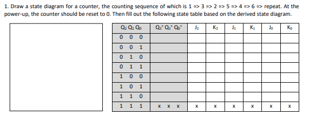 Solved 1. Draw a state diagram for a counter, the counting | Chegg.com