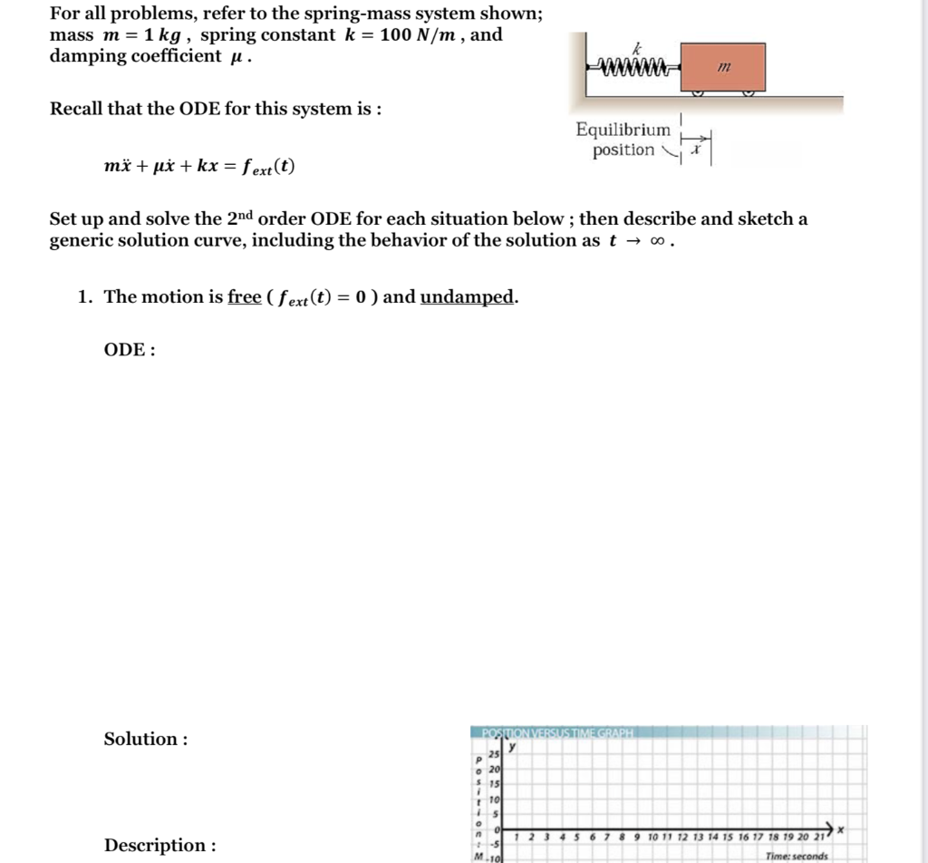 Solved For all problems, refer to the spring-mass system | Chegg.com