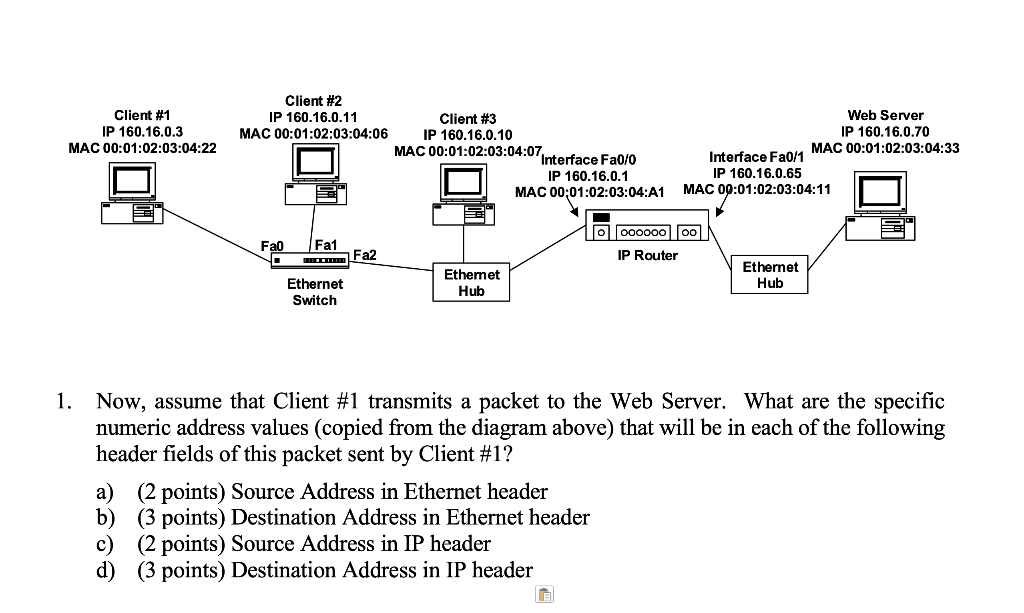 Solved 1. Now, assume that Client #1 transmits a packet to | Chegg.com
