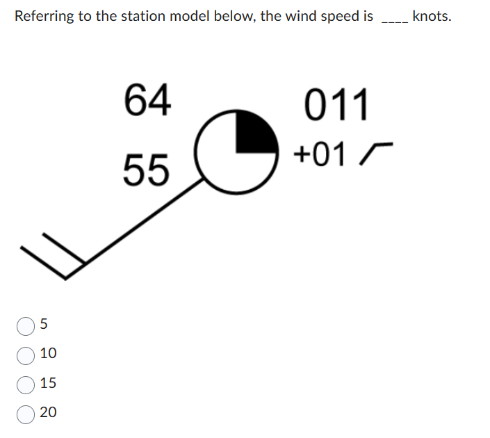 Solved Referring to the station model below, the wind speed | Chegg.com