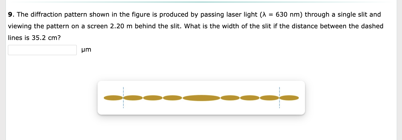 Solved 9. ﻿The diffraction pattern shown in the figure is | Chegg.com