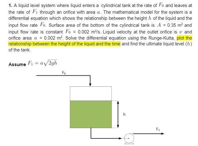 Solved 1. A liquid level system where liquid enters a | Chegg.com