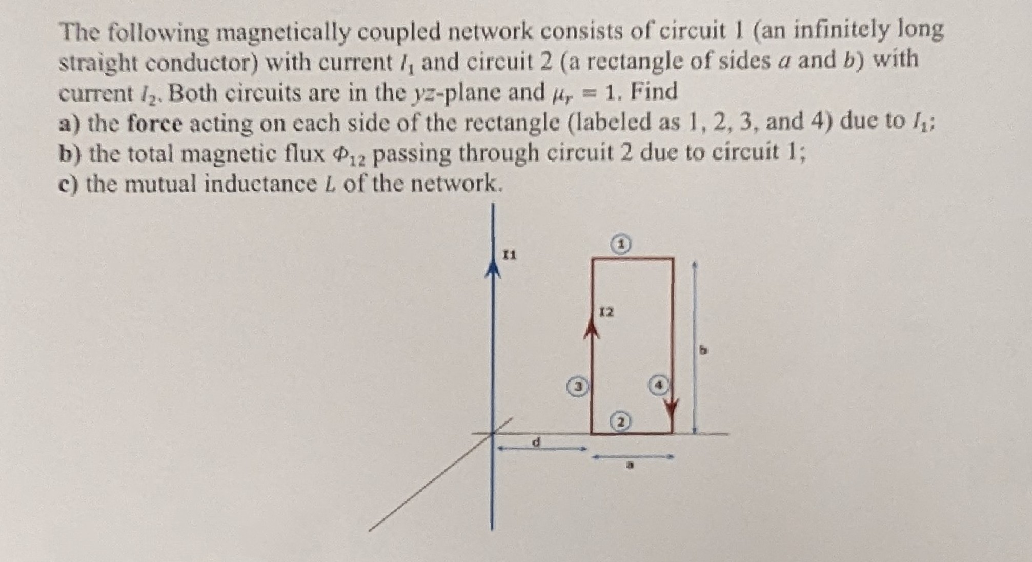 Solved The following magnetically coupled network consists | Chegg.com