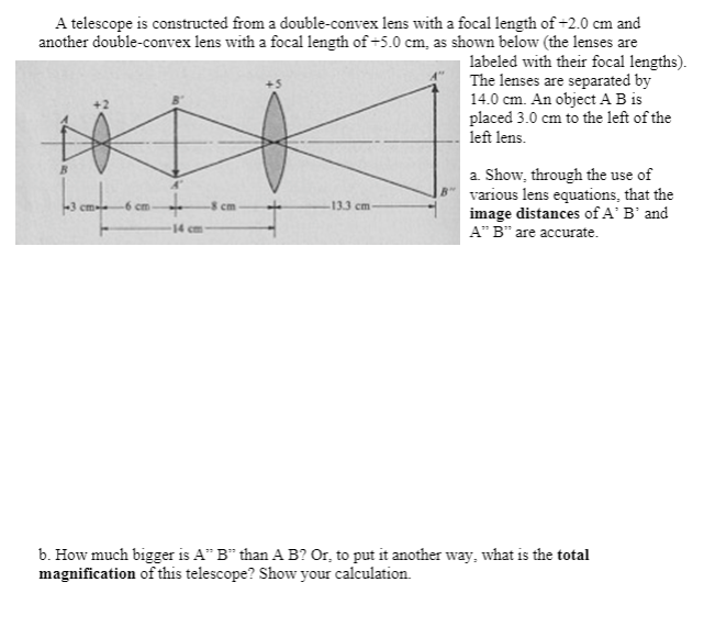 Solved A telescope is constructed from a double-convex lens | Chegg.com