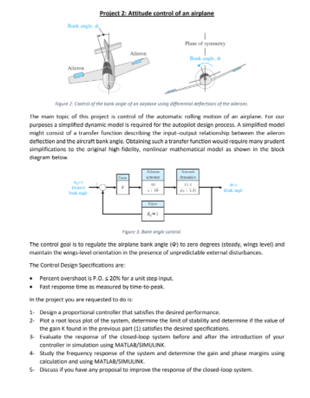 Project 2: Attitude control of an airplane Bank angle | Chegg.com