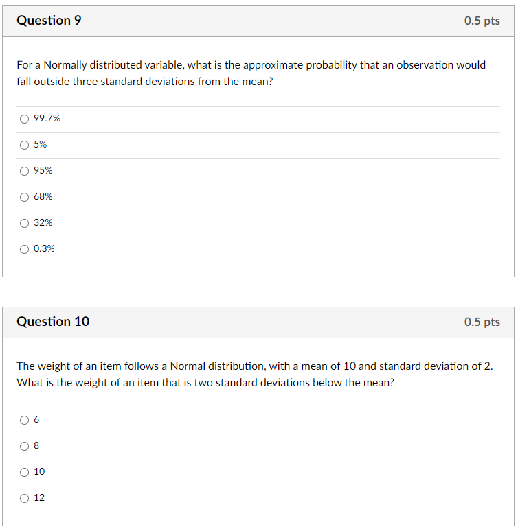 Solved For a Normally distributed variable, what is the | Chegg.com