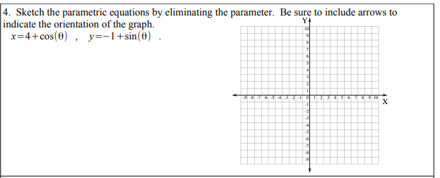 Solved 4. Sketch the parametric equations by eliminating the | Chegg.com