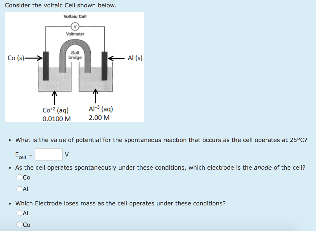 Solved Consider the voltaic Cell shown below. Voltaic Cell | Chegg.com