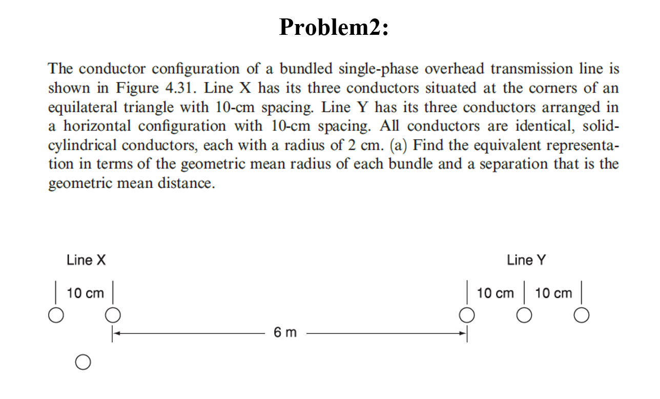 Solved Problem2: The conductor configuration of a bundled | Chegg.com