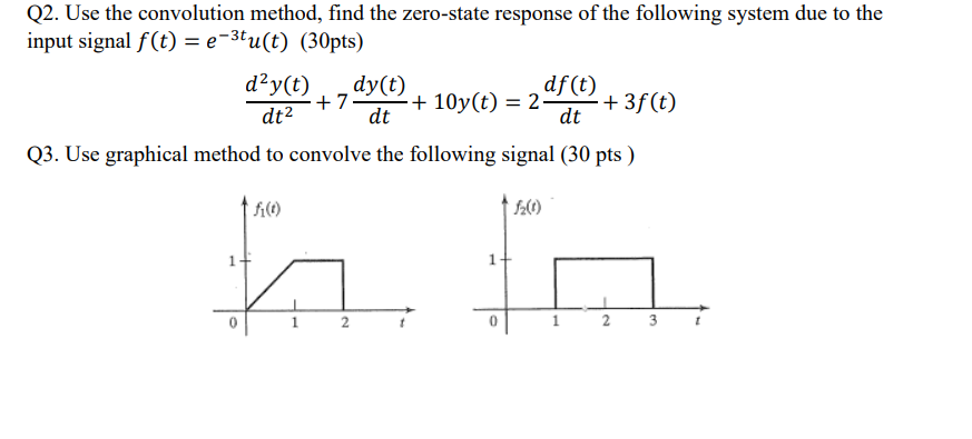 Solved Q2. Use the convolution method, find the zero-state | Chegg.com