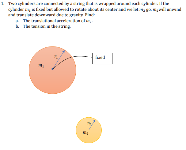 Solved 1. Two cylinders are connected by a string that is | Chegg.com