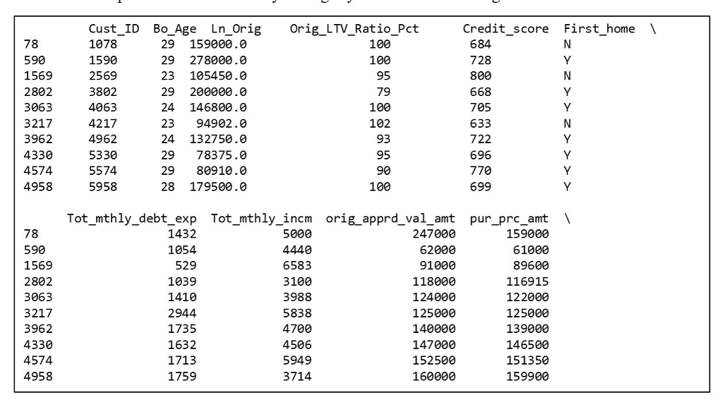 Solved This is for Python 3.6 and it is not the whole | Chegg.com
