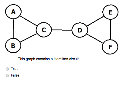 Solved This graph contains a Hamilton circuit. O True O | Chegg.com