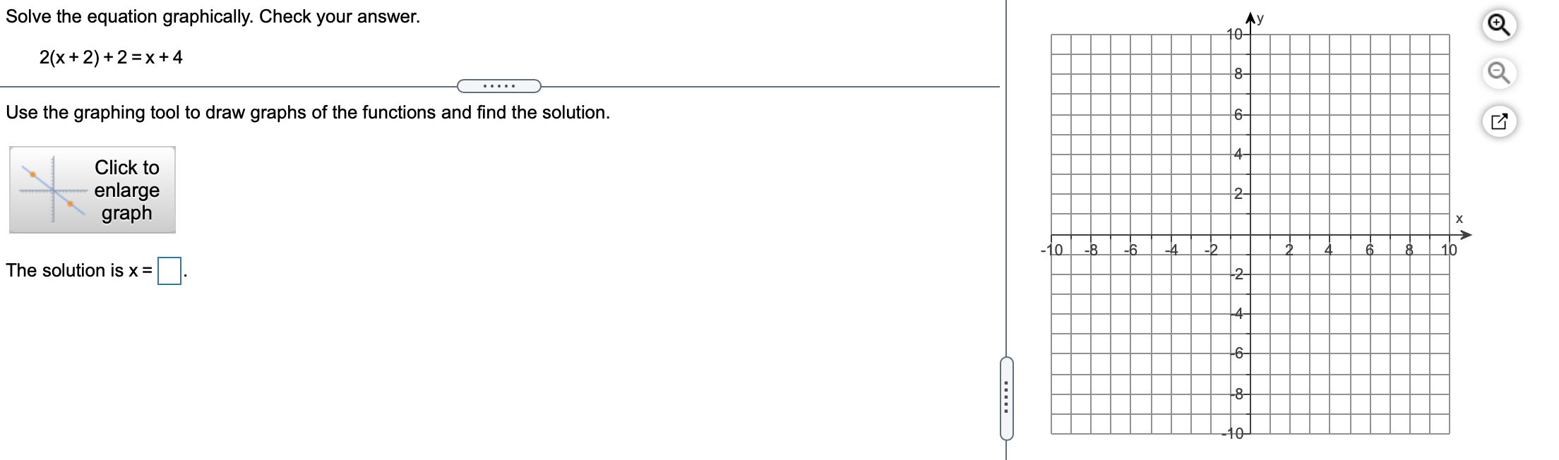 Solved Solve the equation graphically. Check your answer. у | Chegg.com