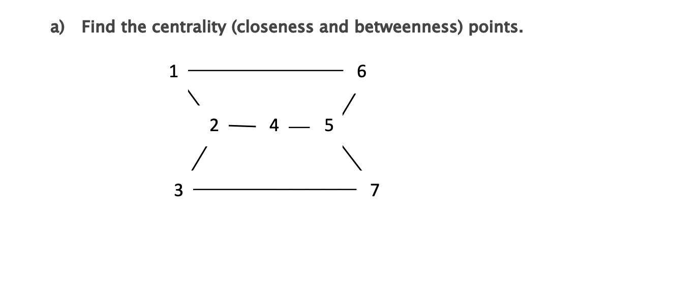 Solved a) Find the centrality (closeness and betweenness) | Chegg.com