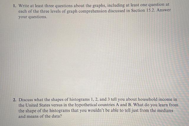 Solved CCSS CCSS SMP4, 6.SP.2 Examine histograms 1,2, and 3 | Chegg.com