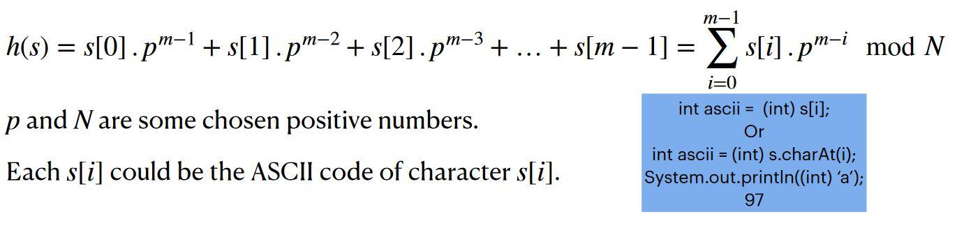 Solved Please complete the hash (using the following hash | Chegg.com
