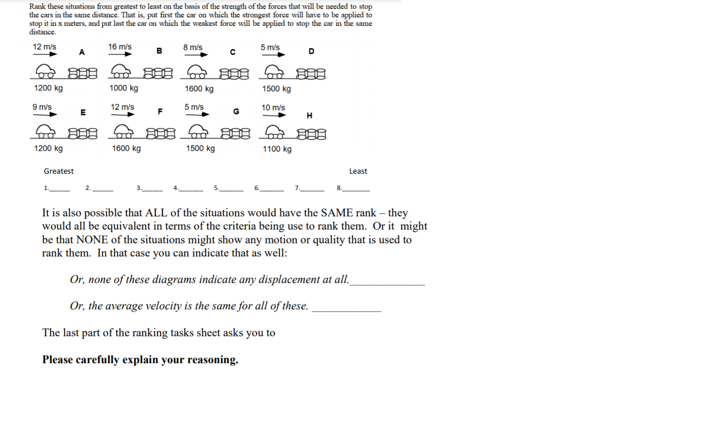Solved Rank these situations from greatest to least on the | Chegg.com