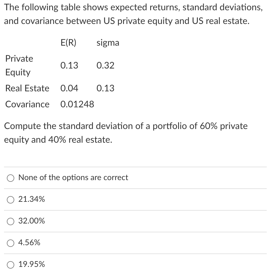 Solved The following table shows expected returns, standard | Chegg.com