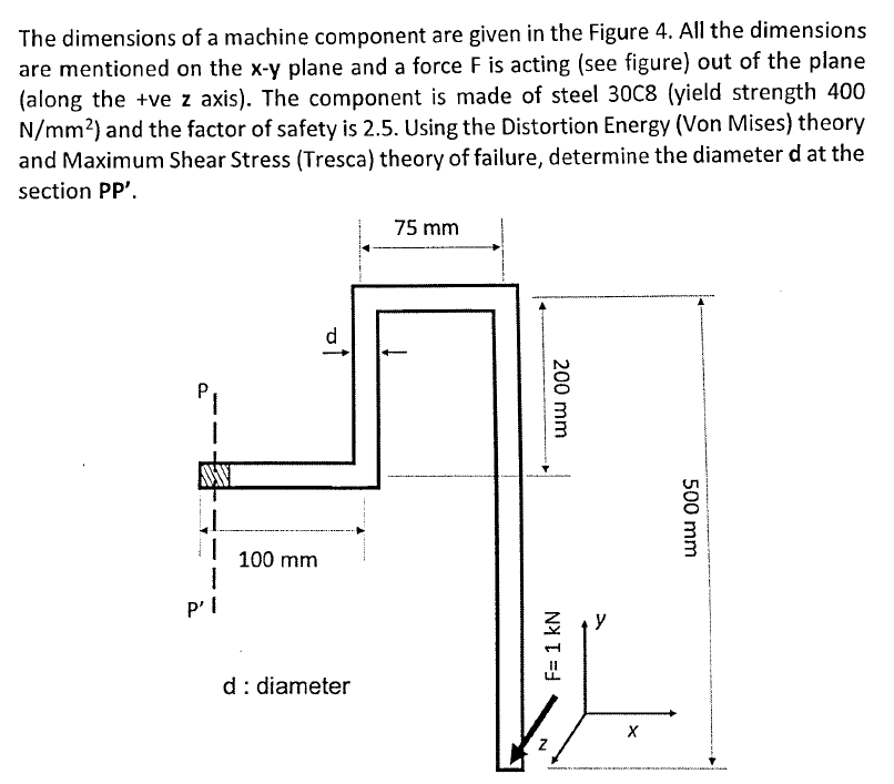 Solved The dimensions of a machine component are given in | Chegg.com