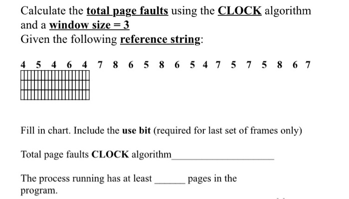Solved Calculate the total page faults using the CLOCK | Chegg.com