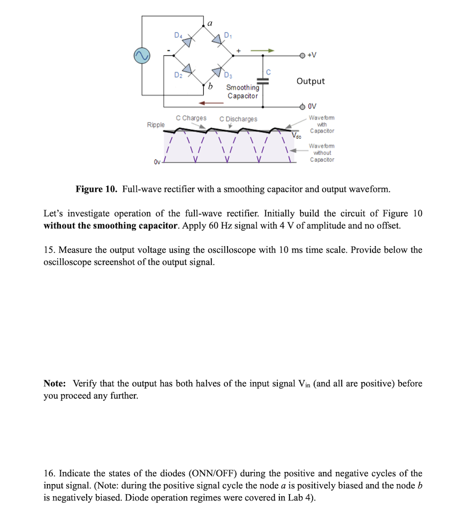 Solved 0, +V D2 Output b Smoothing Capacitor C Charges OV | Chegg.com
