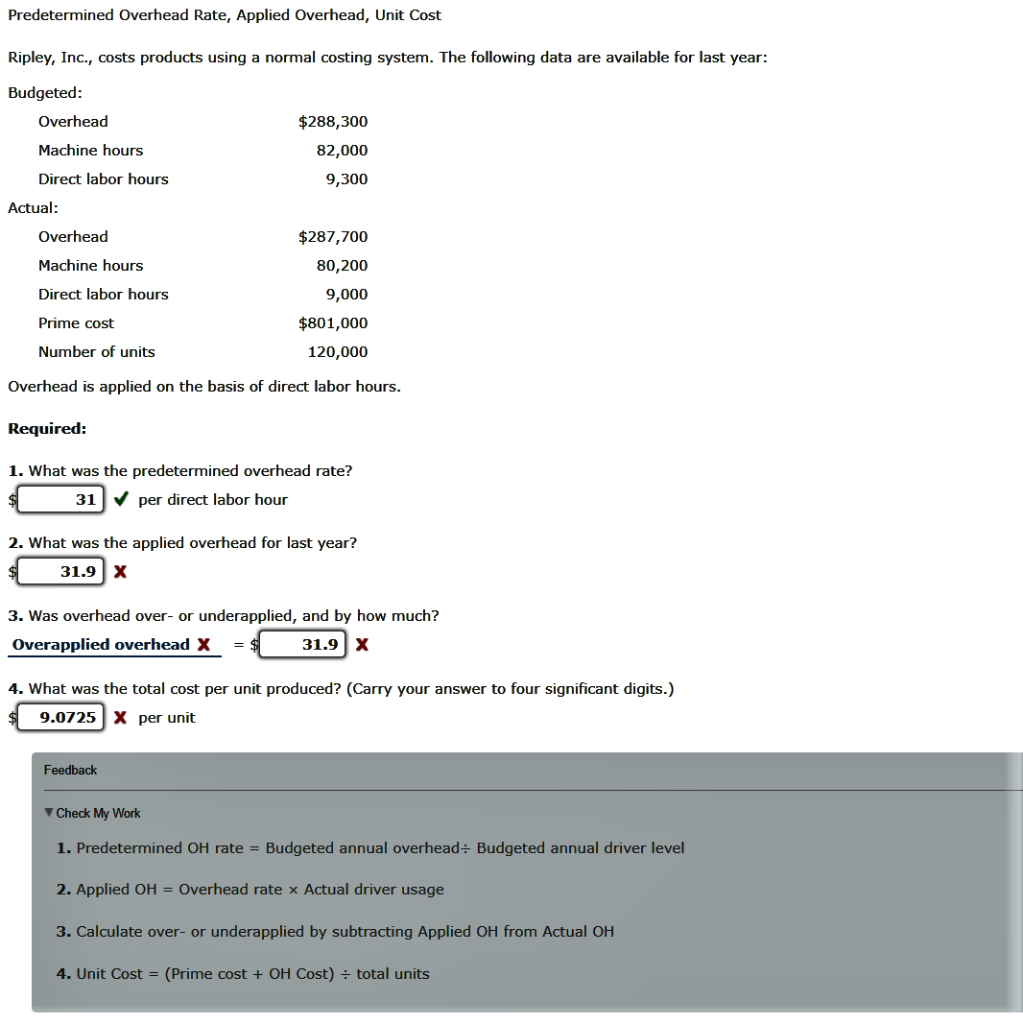 Solved Predetermined Overhead Rate, Applied Overhead, Unit | Chegg.com