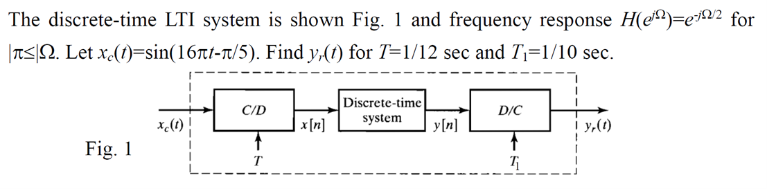 Solved The discrete-time LTI system is shown Fig and | Chegg.com