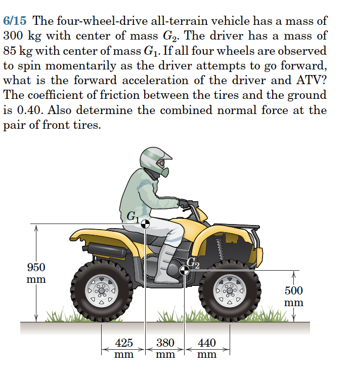 Solved ****** B) Find the Normal Force (Nf) in front of the | Chegg.com