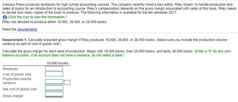 Solved Campus Press Produces Textbooks For High School Chegg