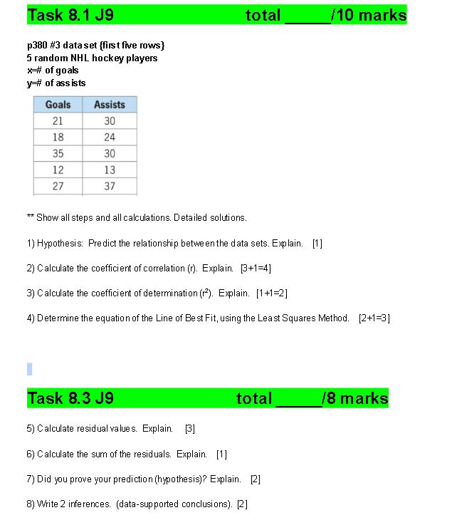 Solved Task 8.1 ﻿J9 ﻿ total _____/10 | Chegg.com