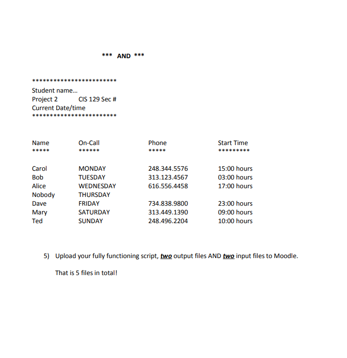 CIS129 - Project 2 1) Write a program that will take | Chegg.com