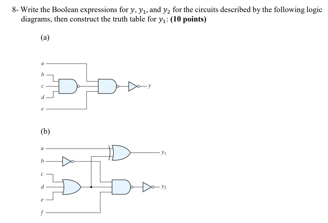 Solved 8- Write the Boolean expressions for y,y1, and y2 for | Chegg.com