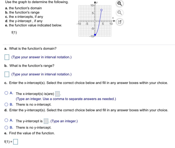 Solved Use the graph to determine the following a. the | Chegg.com