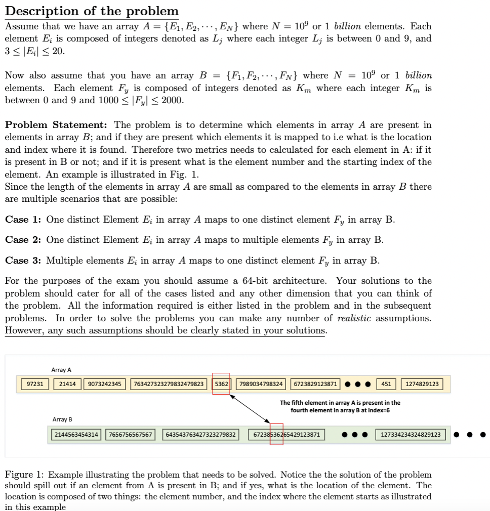 Solved PLS ANSWER AND EXPLAIN, ALL QUESTIONS RELATED TO THE | Chegg.com