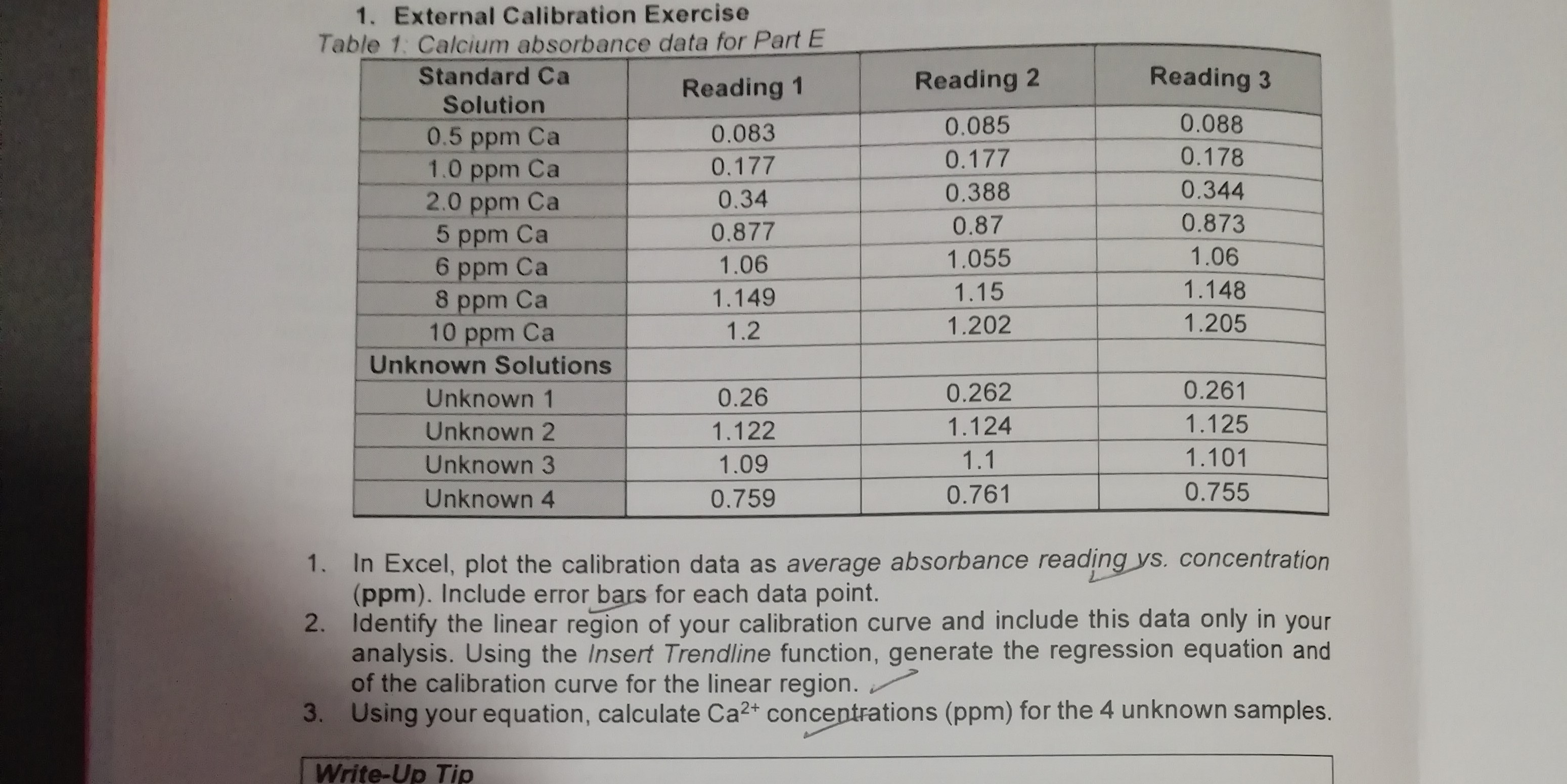 Solved 1. External Calibration Exercise 1. In Excel, plot | Chegg.com
